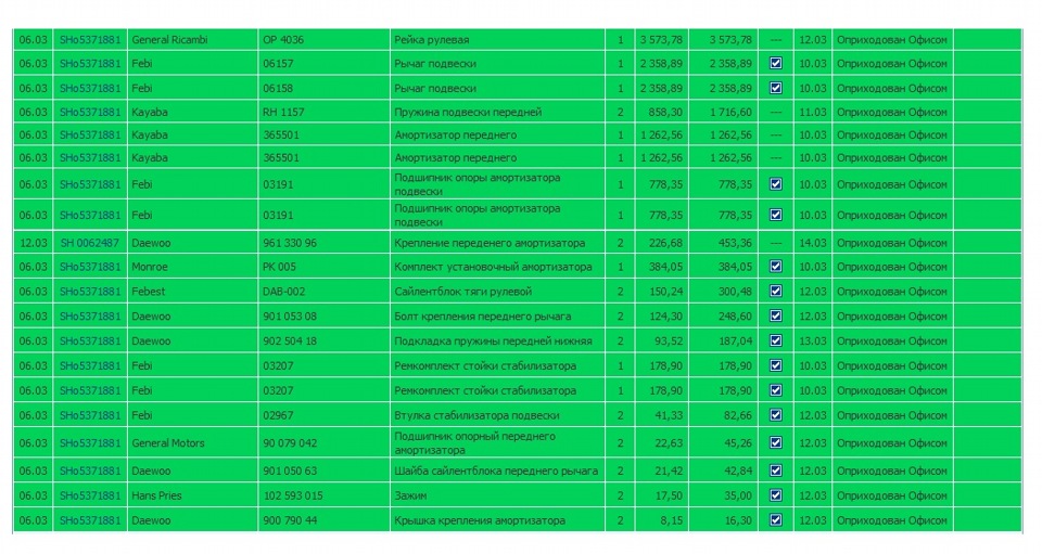 90250418 Проставка/прокладка передней пружины нижняя (оригинал) DAEWOO ...