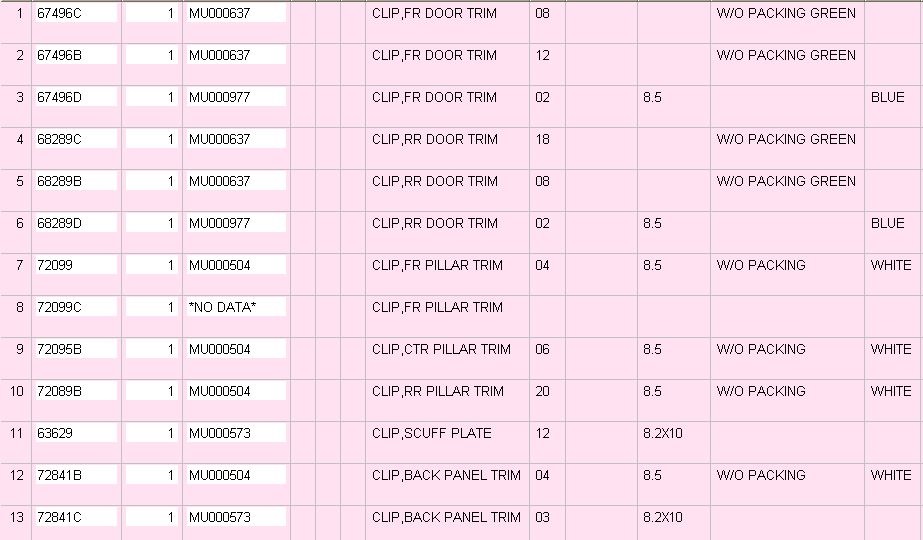 MU000977 ФИКСАТОР ПРОКЛАДКИ СТЕКЛА ЗАДН.ПАНЕЛИ Mitsubishi | Запчасти на ...