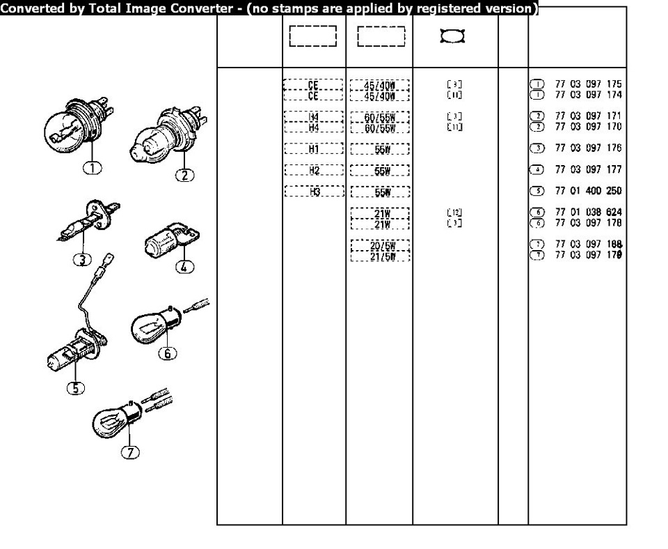 7703097179 Лампа 12V 21/5W T RENAULT | Запчасти на DRIVE2