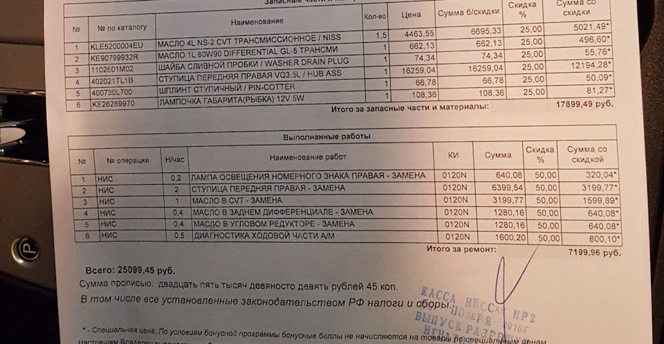 KE90799932R Масло трансм. 80W90 для дифф. (1л) KE907-99932 NISSAN ...