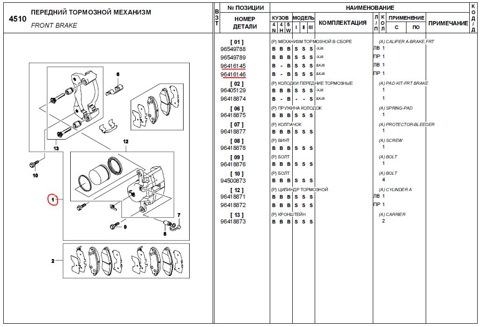 94500873 БОЛТ М12 GM | Запчасти на DRIVE2