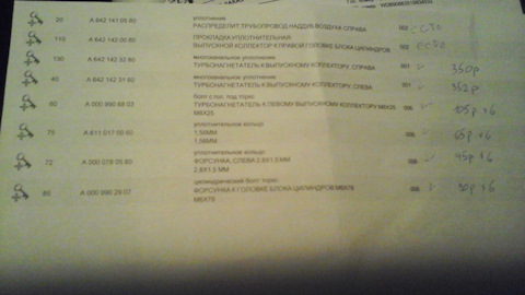 A0009906803 Болт м8 Mercedes | Запчасти на DRIVE2