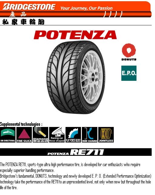 Резина огонь! — Subaru Impreza (GC/GF), 2 л, 1999 года | наблюдение ...