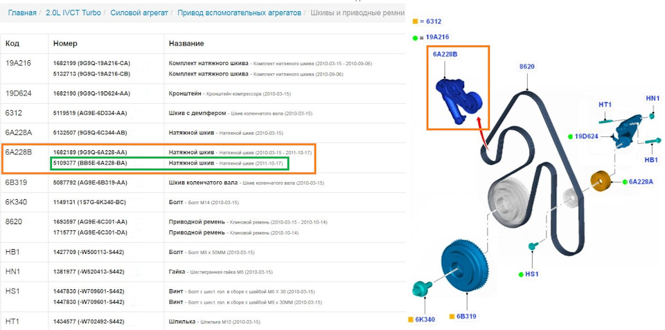 1682189 Натяжитель приводного ремня ( с роликом ) / S-Max, Mondeo-IV ...