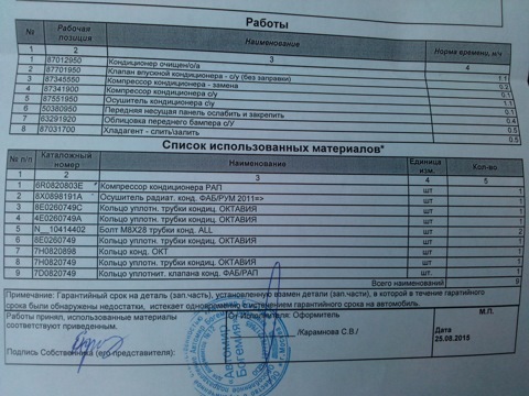 N10414402 Винт (M8x28) / AUDI, SKODA, SEAT, VW VAG | Запчасти на DRIVE2