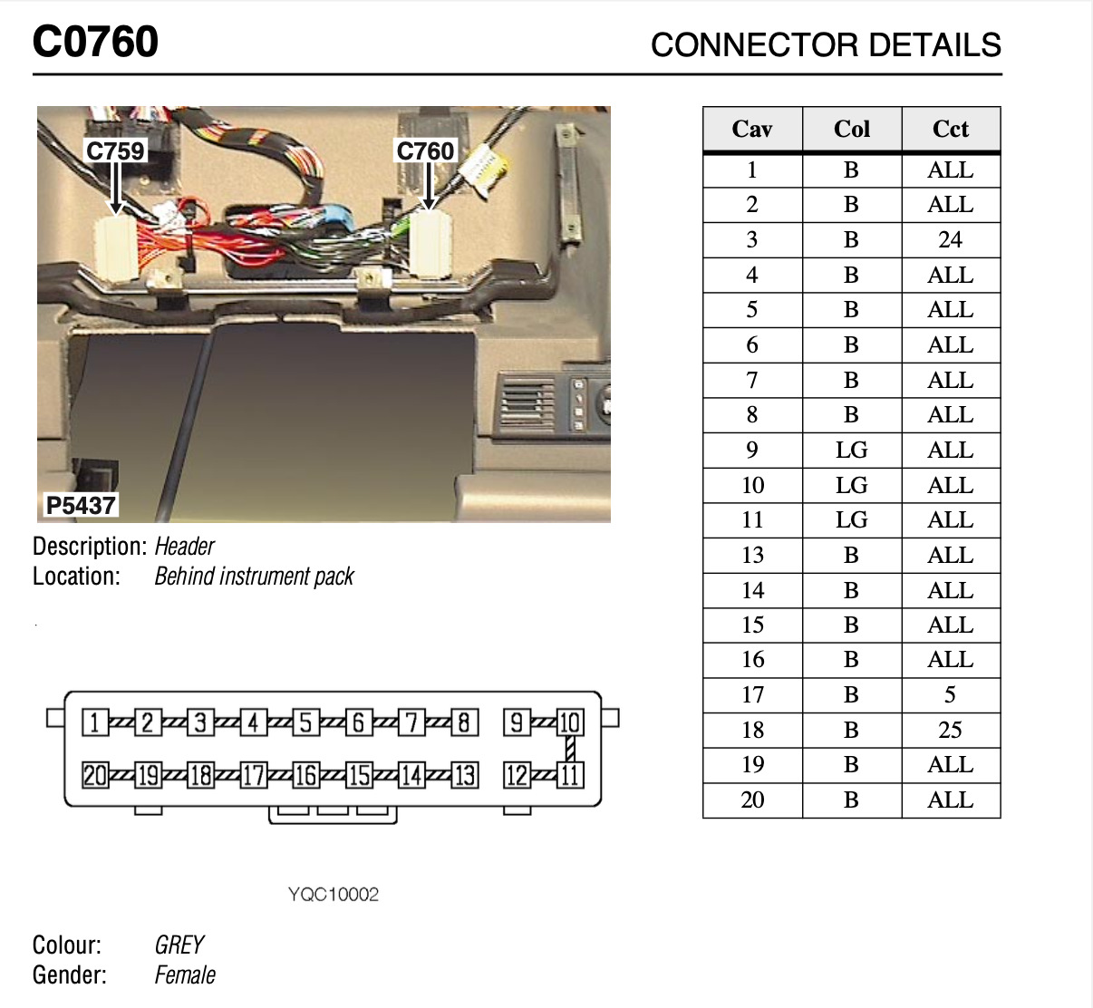 Диммер подсветки приборной панели — Land Rover Discovery II, 2,5 л ...
