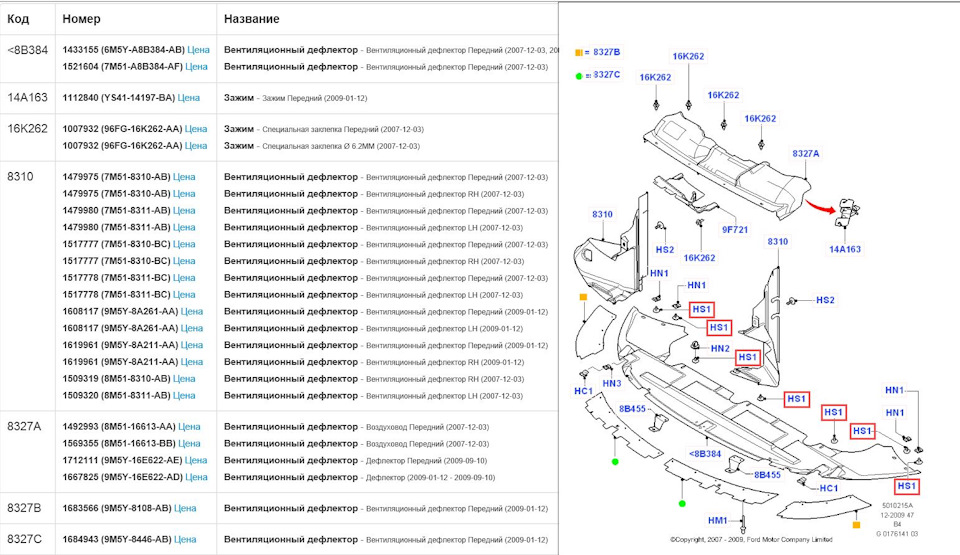 Замена антифриза и мойка радиаторов без отсоединения патрубков, трубок ...