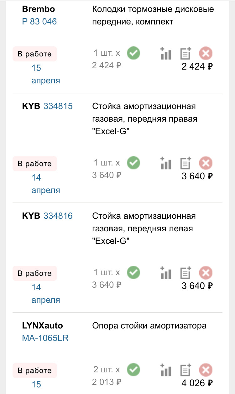 334815 Амортизатор передний правый. Серия Excel-G KYB | Запчасти на DRIVE2