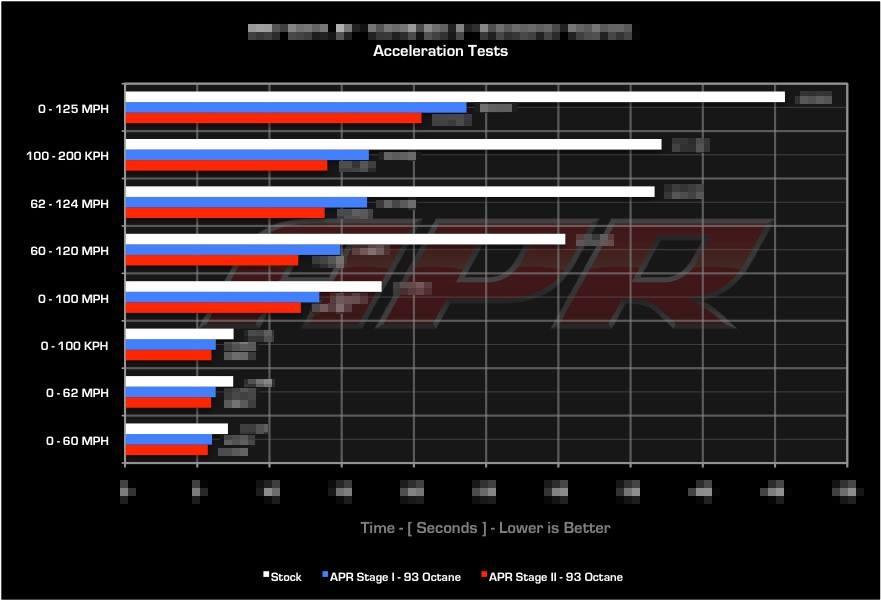Тизер-шмизер. — APR RUSSIA на DRIVE2