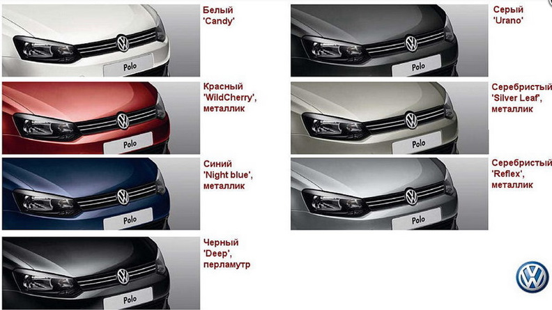 Коды красок VW. Расшифровка номеров. Подбор краски. — Volkswagen Golf ...
