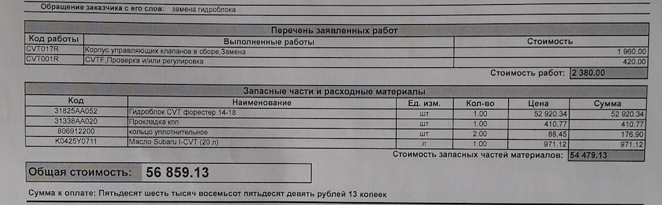 K0425Y0711 МАСЛО ДЛЯ ВАРИАТОРА 20Л SUBARU | Запчасти на DRIVE2