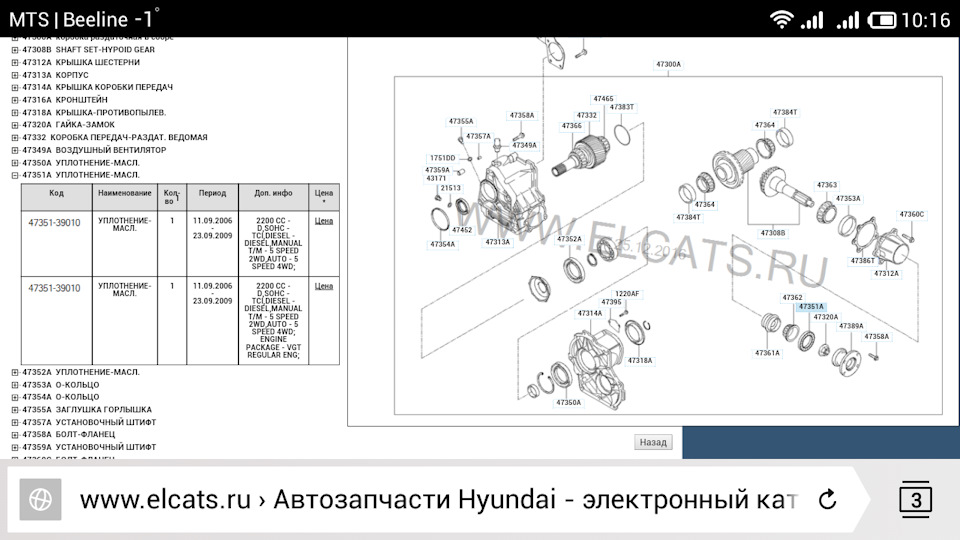 4735139010 Прокладки и уплотнители из вулканизированной резины для ...