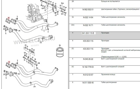 N90200201 Гайка выпускного коллектора VAG | Запчасти на DRIVE2