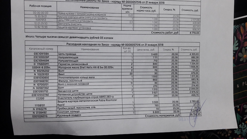N10700201 Болт (M6х22) / VAG | Запчасти на DRIVE2