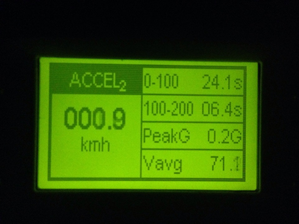 Замер 100-200 RACELOGIC — Mercedes-Benz C 63 AMG (W204), 6,2 л, 2011 ...