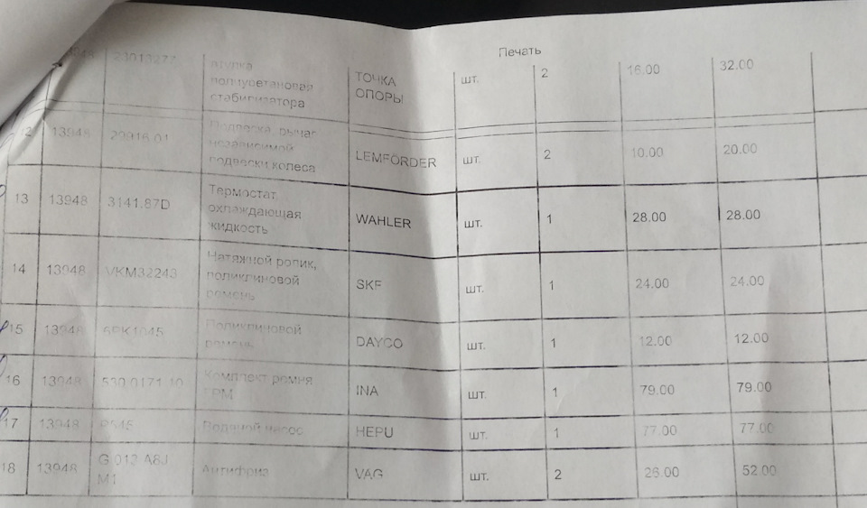 Замена подвески. Замена грм, помпы, антифриза, приводного ремня ...