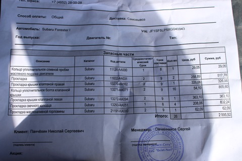 13271AA071 Кольцо уплотнительное болта крышки ГБЦ SUBARU | Запчасти на ...