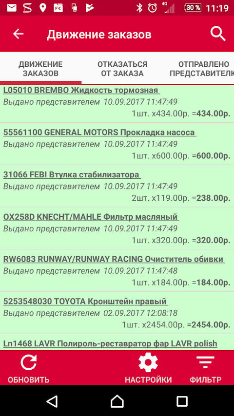 5253548030 Кронштейн переднего правого бампера для RX3 TOYOTA LEXUS ...