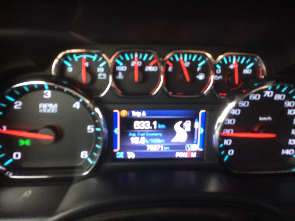 Расход на трассе с прицепом — Chevrolet Silverado (K2XX), 6,2 л, 2014 ...