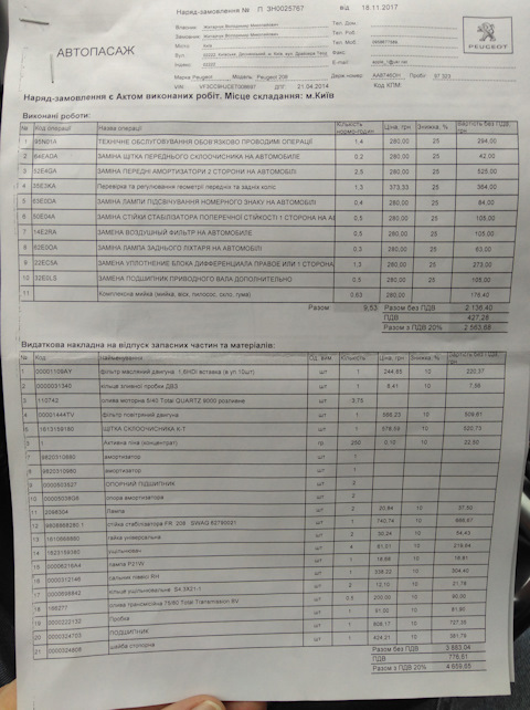 1623159380 Гибкая шпилька Peugeot Citroen | Запчасти на DRIVE2