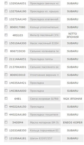 806917080 Уплотнительное кольцо SUBARU | Запчасти на DRIVE2