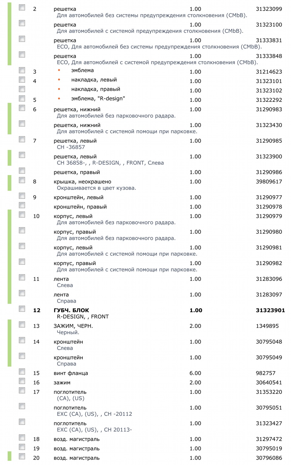 31290983 Нижняя решётка Volvo | Запчасти на DRIVE2