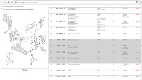 6Q0411314P Втулка стабилизатора VAG | Запчасти на DRIVE2