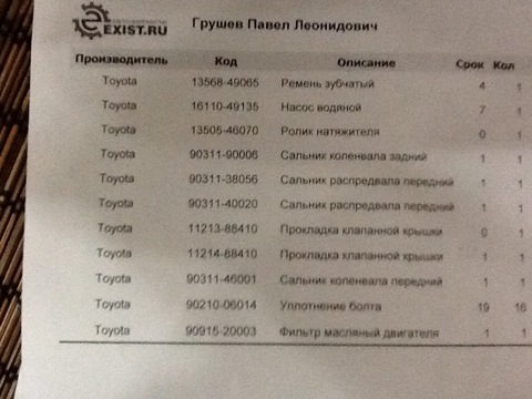 9021006014 Шайба TOYOTA LEXUS | Запчасти на DRIVE2