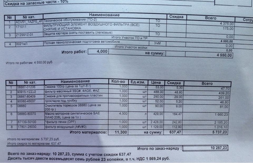 ТО 20тыщ — Toyota Camry (XV50), 2 л, 2013 года | плановое ТО | DRIVE2