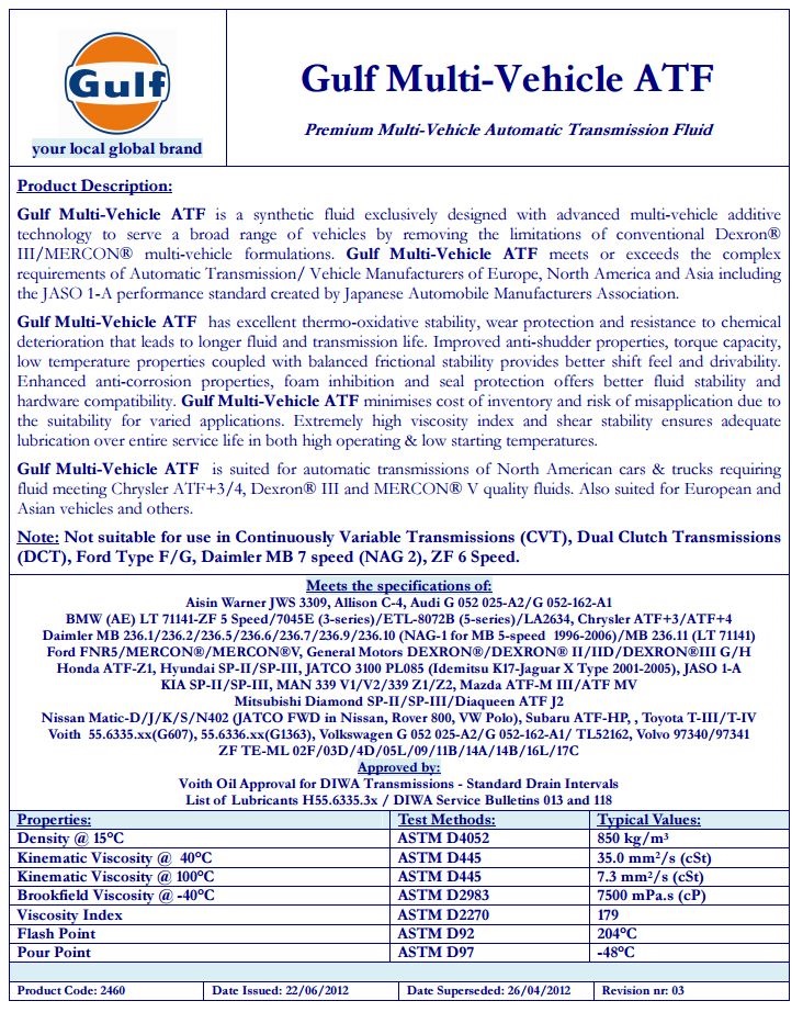 Масло в АКПП. — Jeep Grand Cherokee (ZJ), 5,2 л, 1995 года | расходники ...