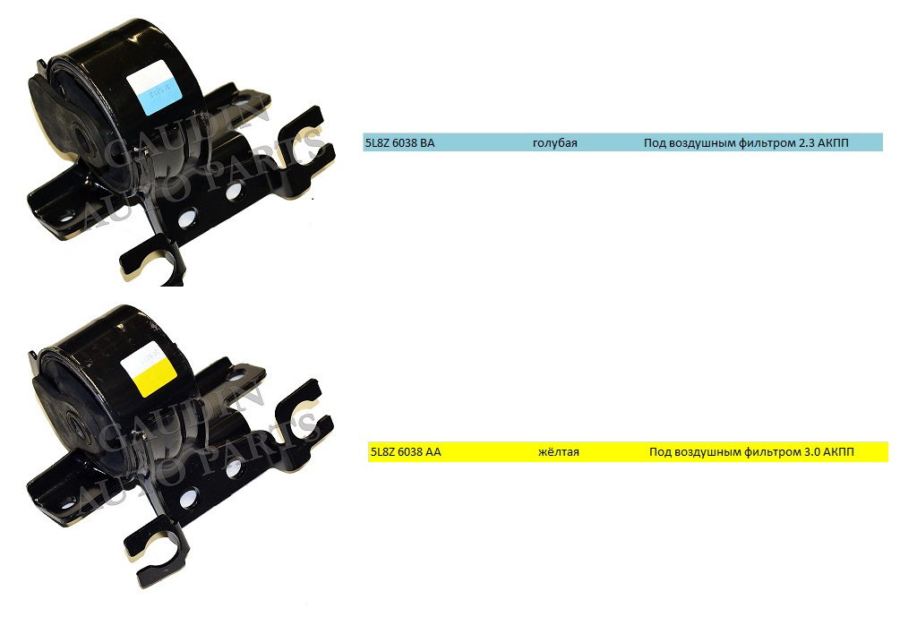 Подробно по подушкам (опорам) двигателя на рестайл версии МЭТ — Ford ...
