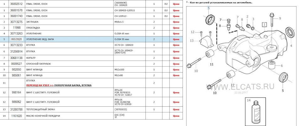 30681138 Сапун в угловую передачу Volvo | Запчасти на DRIVE2