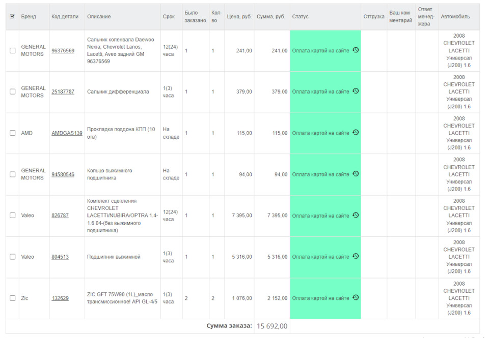94580546 Уплотнительное кольцо GM | Запчасти на DRIVE2