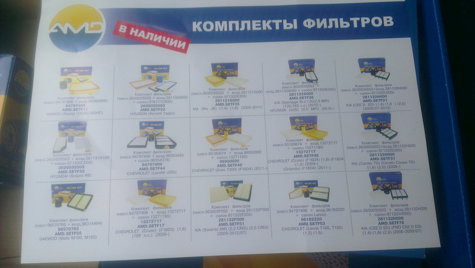 96570765 Фильтр масляный GM | Запчасти на DRIVE2