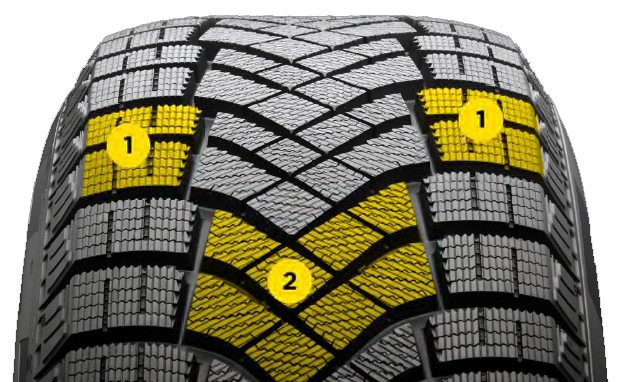 Зимние нешипованные шины Pirelli Ice Zero FR — 4точки на DRIVE2