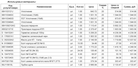 N10572403 VAG | Запчасти на DRIVE2