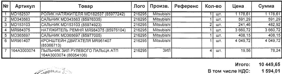 MR961407 КРОНШТЕЙН ЗАДНЕГО ДИФФЕРЕНЦИАЛА Mitsubishi | Запчасти на DRIVE2