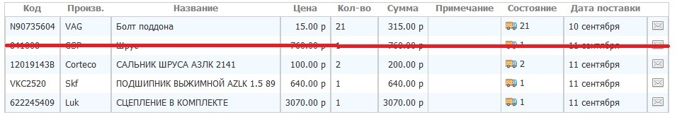 N90735604 Болт крепежный M7X28 внутр шестигранник VAG: VAG | Запчасти ...