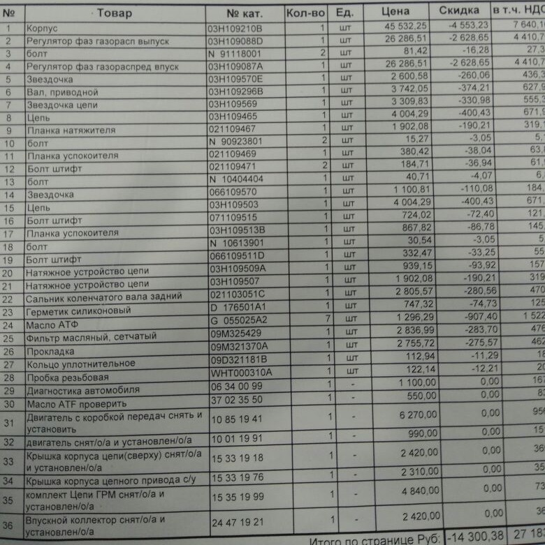09D321181B Уплотнительное кольцо VAG | Запчасти на DRIVE2