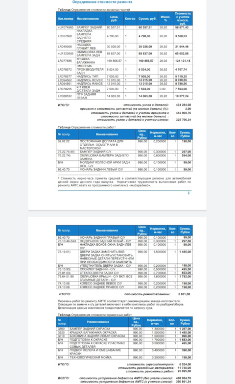 LR027868 Теплозащитный экран Jaguar Land Rover | Запчасти на DRIVE2