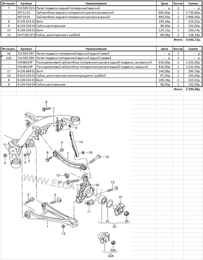 N10532602 Ремкомплект, подвеска колеса VAG | Запчасти на DRIVE2