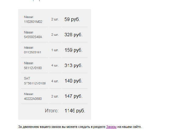 40222A0800 Шпилька ступицы NISSAN INFINITI | Запчасти на DRIVE2