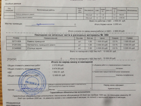 30731808 ПОЛИКЛИНОВЫЙ РЕМЕНЬ 6 DPK 1841 Volvo | Запчасти на DRIVE2