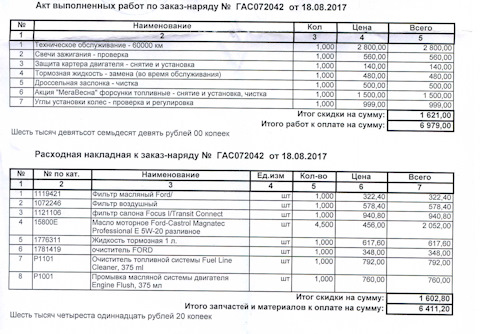 1072246 ФИЛЬТР ВОЗДУШНЫЙ / FOCUS 1.4-2.0 08/98~, TRANSITR/TURNEO ...