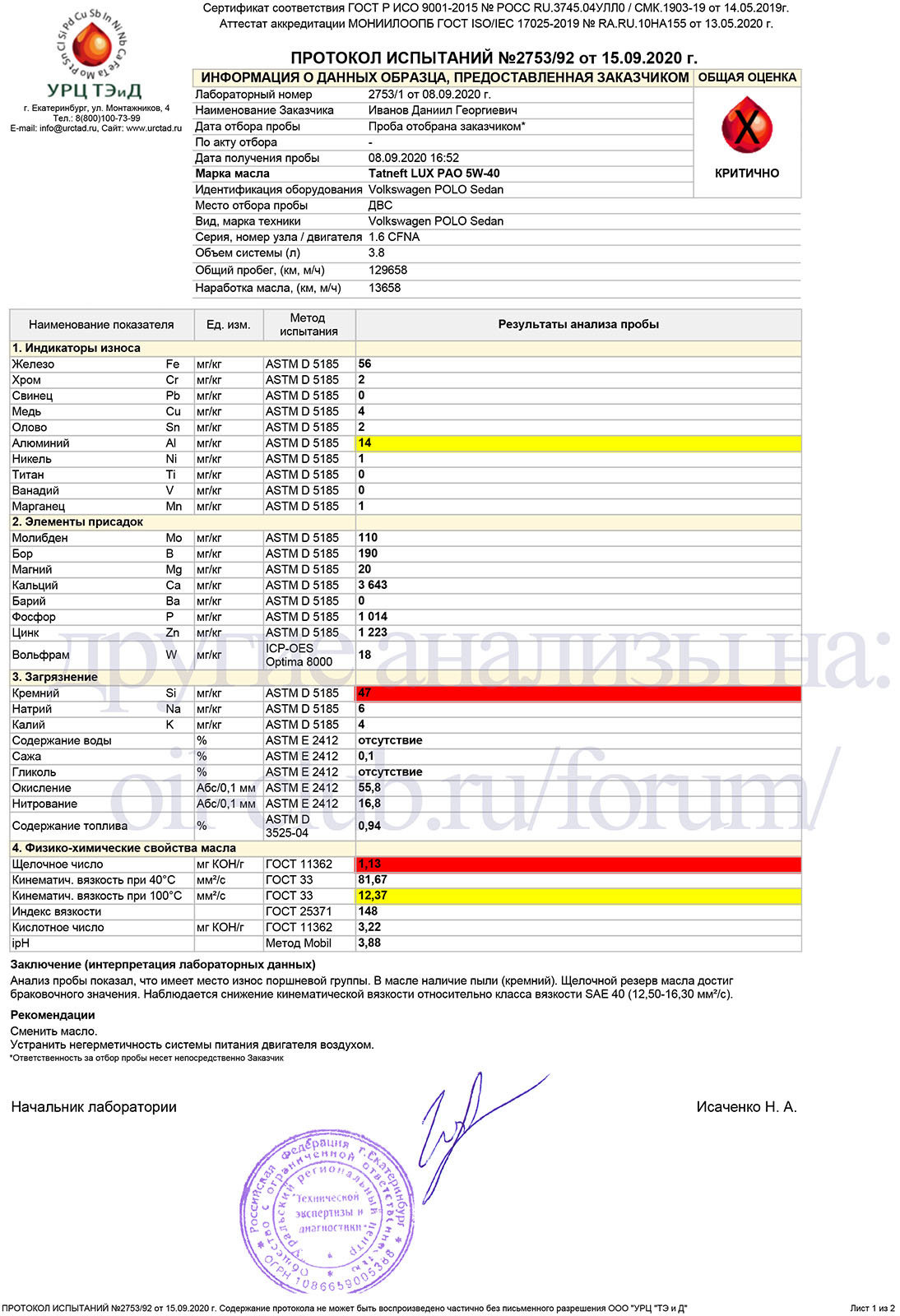 Татнефть Люкс PAO 5W-40 отработка на VW Polo после 13 658 км ...