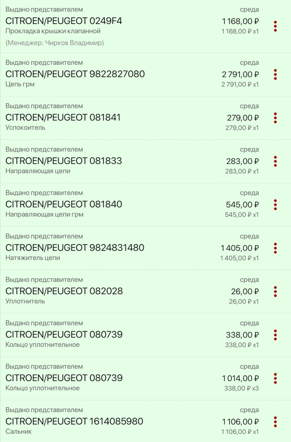 0249F4 Прокладка клапанной крышки PSA 1.6 16V EP6 Peugeot Citroen ...