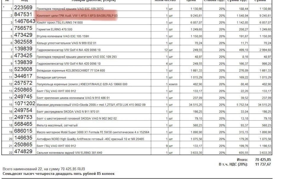 N90903201 Кольцо уплотнительное (207) VAG | Запчасти на DRIVE2