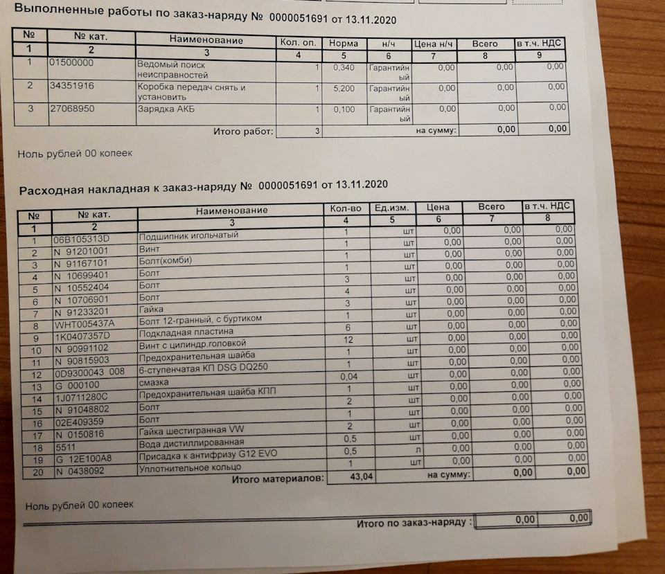 Реанимация прошла успешно…тьфу тьфу тьфу — Volkswagen Tiguan (2G), 1,4 ...