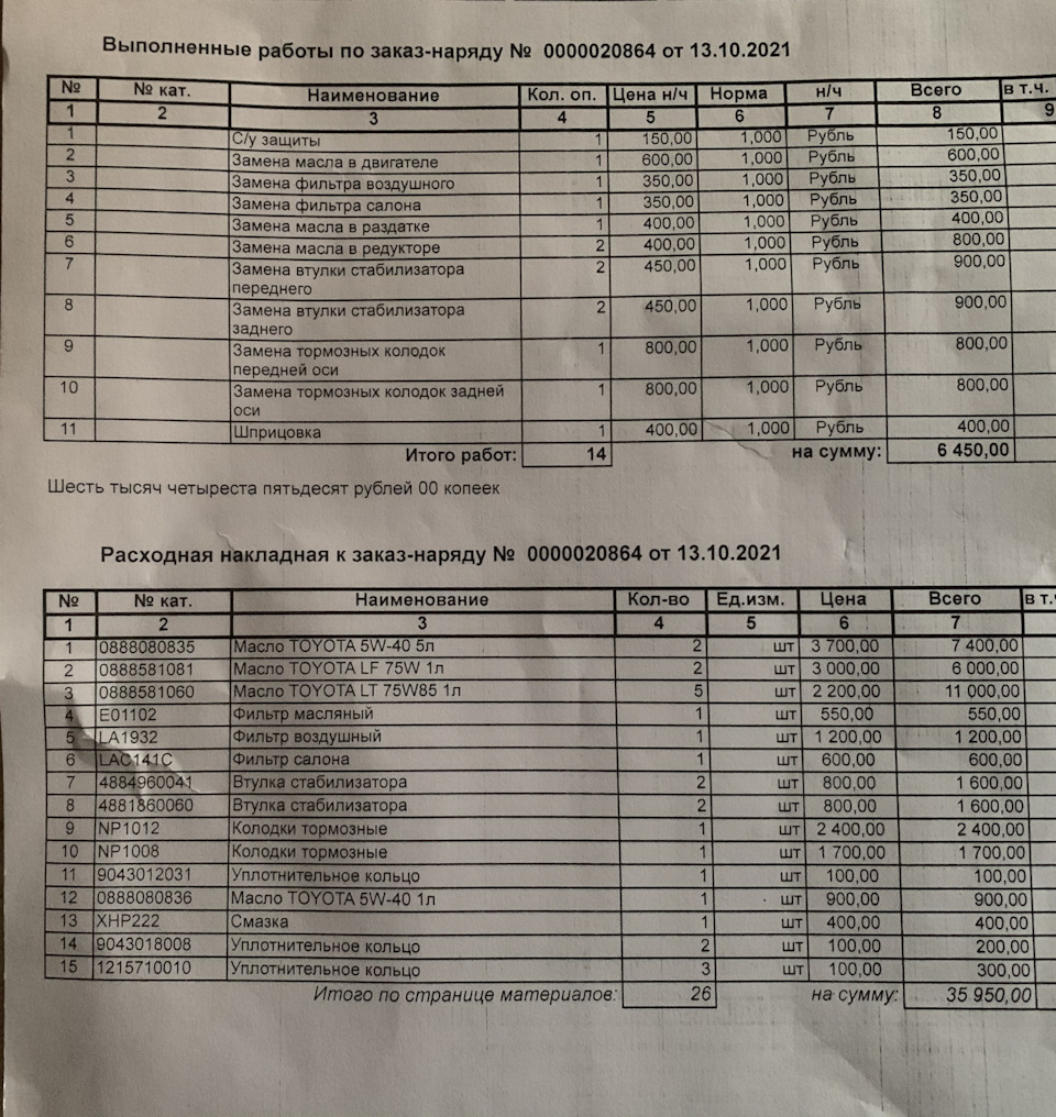 4881860060 Втулка стабилизатора TOYOTA LEXUS | Запчасти на DRIVE2