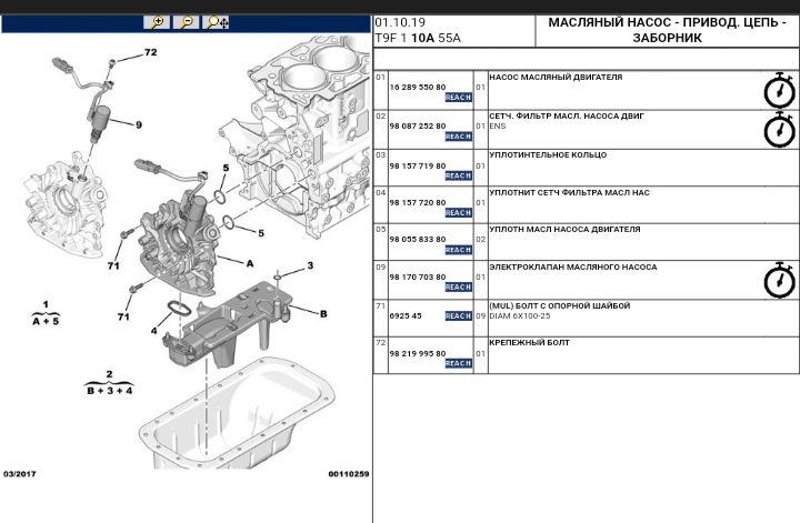 Артикулы / номера запасных частей Peugeot 308 II SW из Servicebox (#1 ...